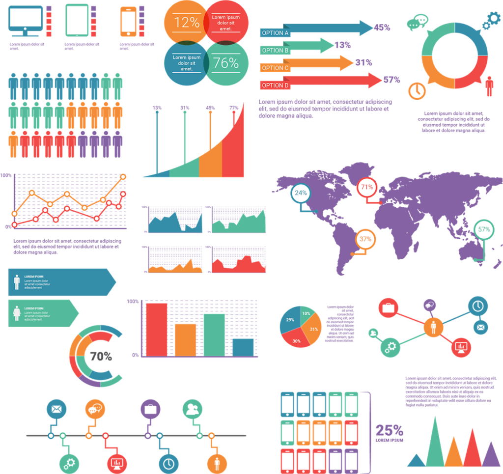 What is an Infographic Video | Guide and Examples | Top Explainers